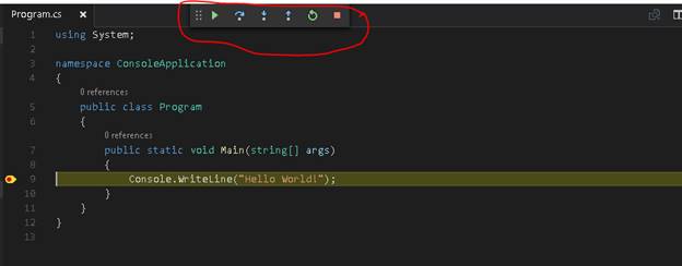 Deep Dive Into .NET Core