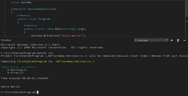 Deep Dive Into .NET Core