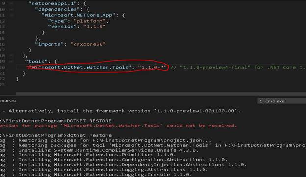 Deep Dive Into .NET Core