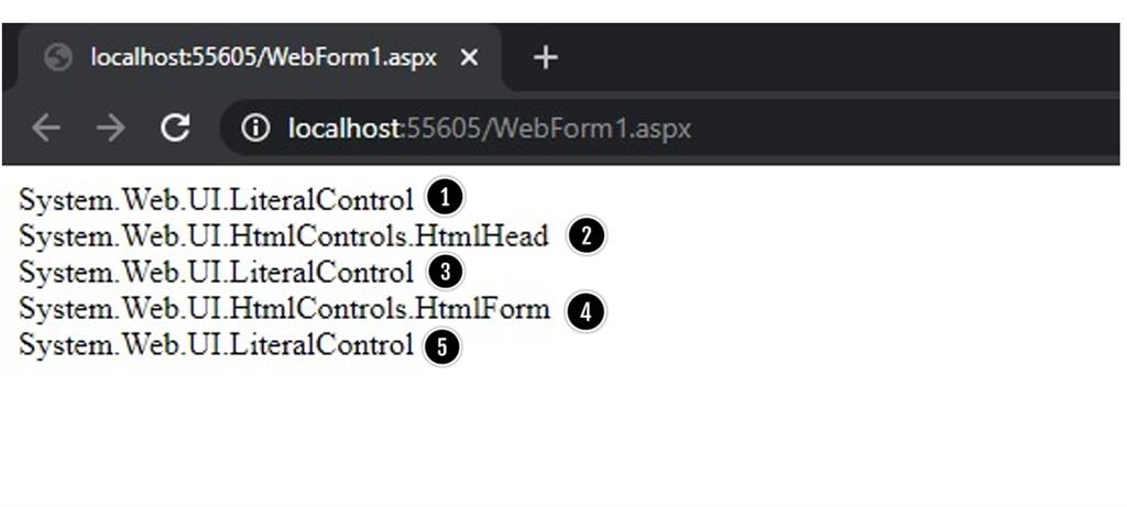 Default Server Controls In an ASP.NET Web Form