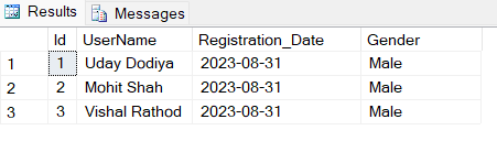 Default Values in SQL