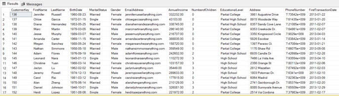 Transferring Data from One Table to Another Across Databases