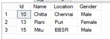 Delete Duplicate Rows In SQL Server From A Table