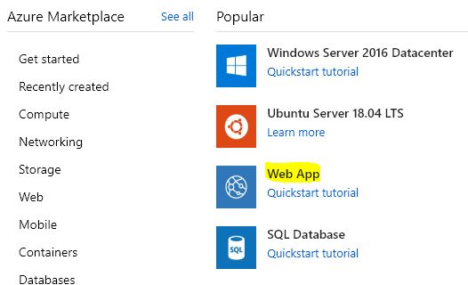Deploy .NET Core Application To Linux Containers On Azure Web App ...