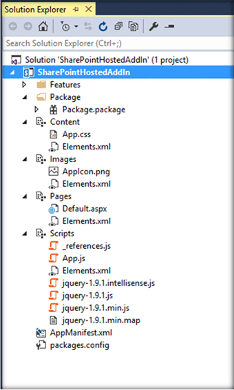 Deploy SharePoint Hosted Add-In (App) To SharePoint Online In Office 365