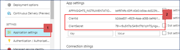 Deploy SharePoint Remote Event Receiver To Microsoft Azure