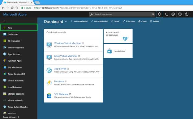 Deploy Website To Azure Using FTP