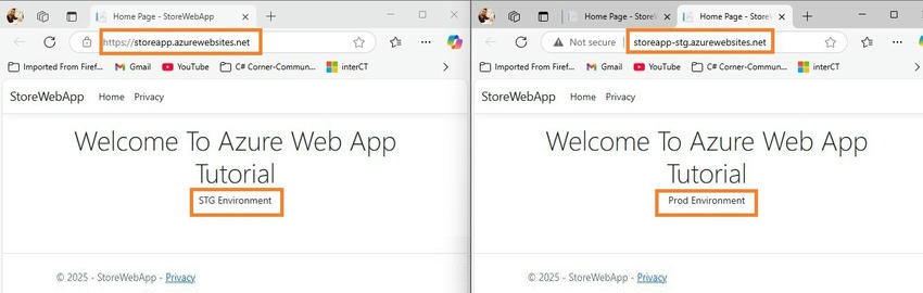Deployment Slot in Azure Web App Service
