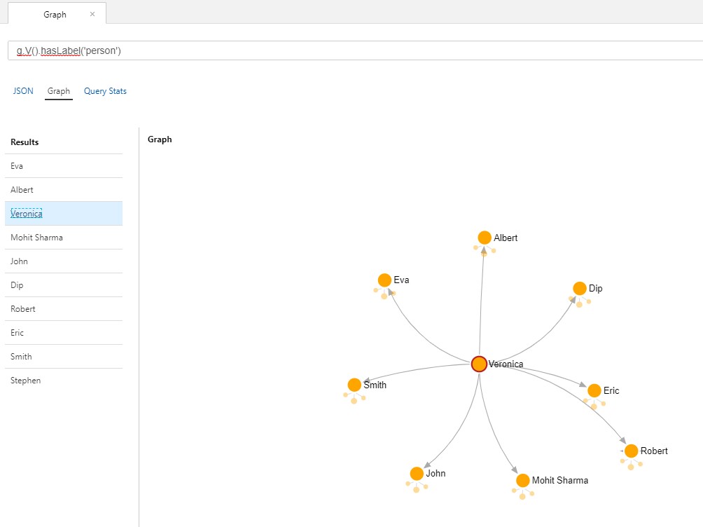 Design And Implement A Graph Database In Azure Cosmos DB Design And Implement A Graph Database In Azure Cosmos DB