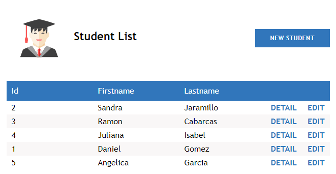 Developing Web Applications With ASP.NET Core, DotVVM And MongoDB