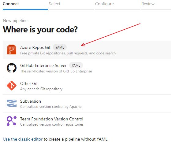 Devops Pipeline 4 Setup From An Existing Yaml