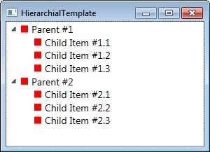 Different Types Of Templates In WPF