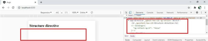 Directives In Angular And Their Functions Using Node.js & VS Code