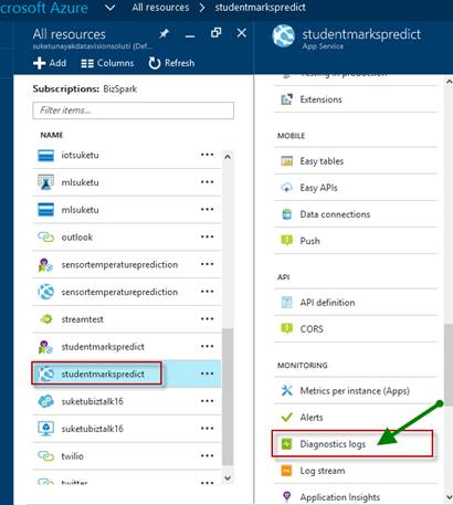 Discuss Diagnostics Logging In WebApps Of Azure App Service