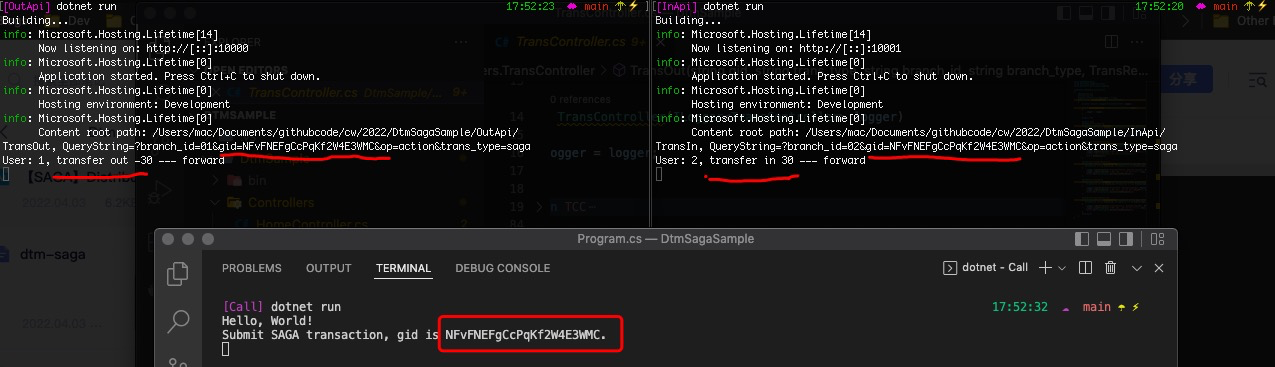 Distributed Transaction In C Microservices Using Saga Pattern