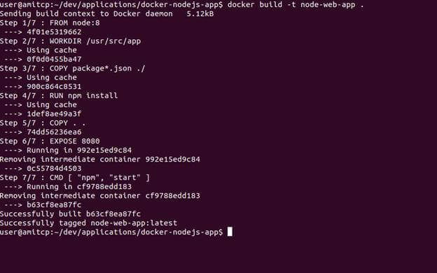 Node js docker file buddy - silopelink