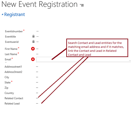 Dynamics CRM - Find Related Contact's Reference And Link It To Custom Entity Using JavaScript