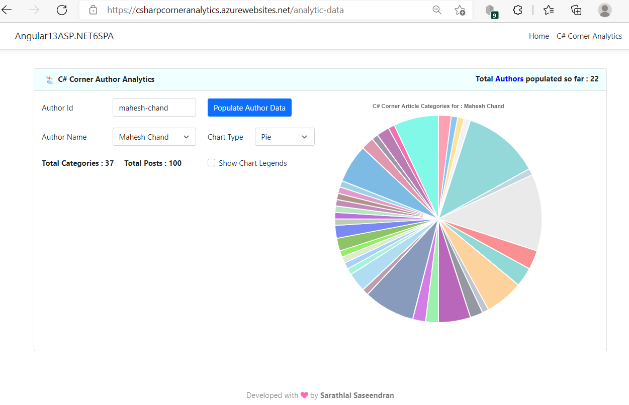 Easily Create SPA With .NET 6.0 And Angular 13 And Deploy To Azure