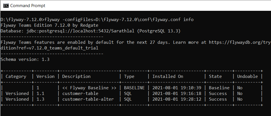 Easily Manage PostgreSQL Database Migrations With DBeaver And Redgate ...