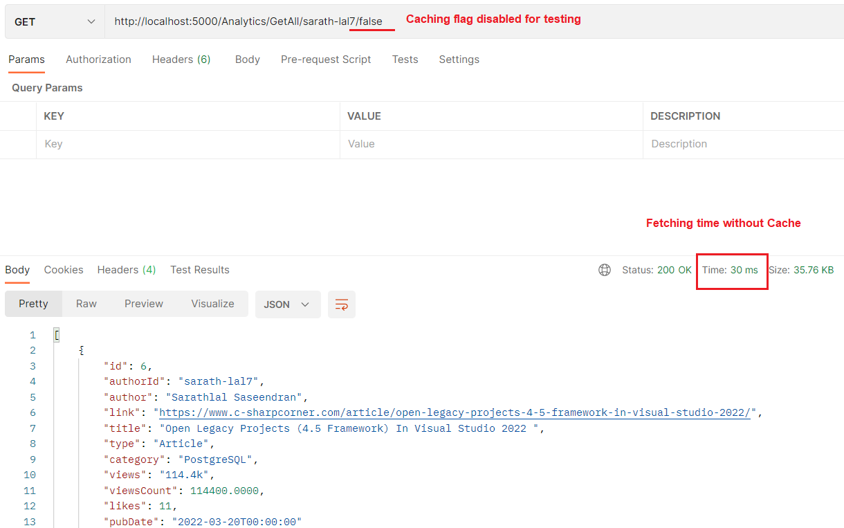 Easily Use Redis Cache In ASP.NET 6.0 Web API
