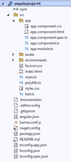Easy To Learn Net 60 And Angular Getting Started Angular Standalone 1675