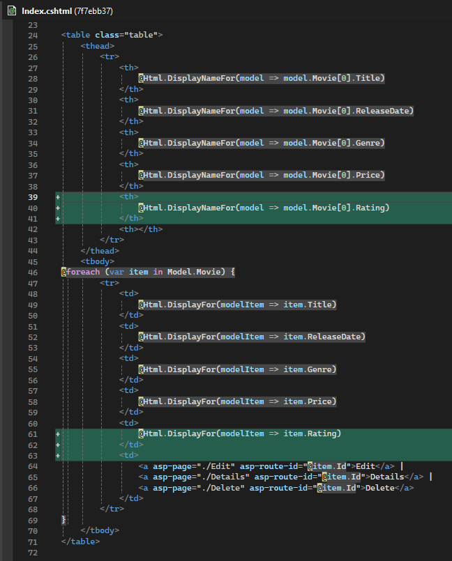 Entity Framework 11 1 With Net Core Razor Pages Code First 2