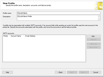 Email Notification On SQL Job Failure