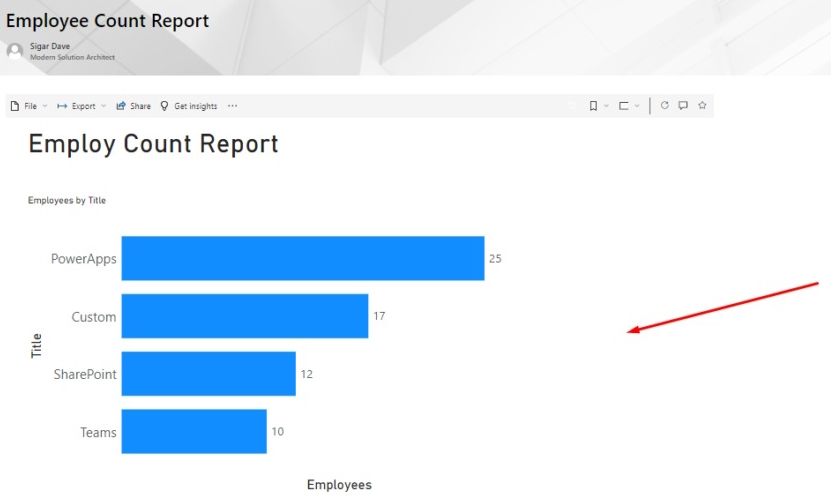 Embed Power BI Report in the SharePoint Page Embed Power BI Report in the SharePoint Page