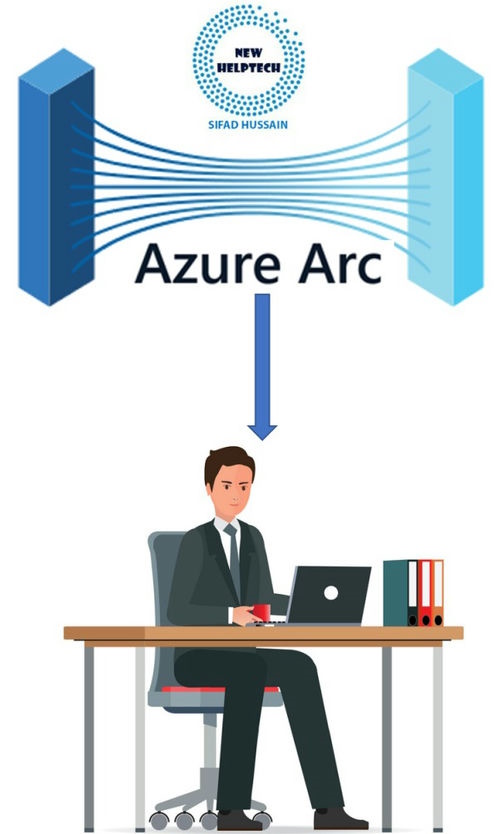 Enabling SSH Extension Azure Arc-Enabled Servers