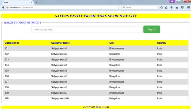 Entity Framework Using Stored Procedure In Aspnet Mvc
