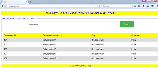 Entity Framework Using Stored Procedure In Aspnet Mvc