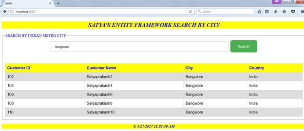 Entity Framework Using Stored Procedure In ASP.NET MVC