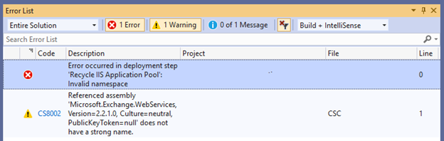 Error Occurred In Deployment Step 'Recycle IIS Application Pool ...