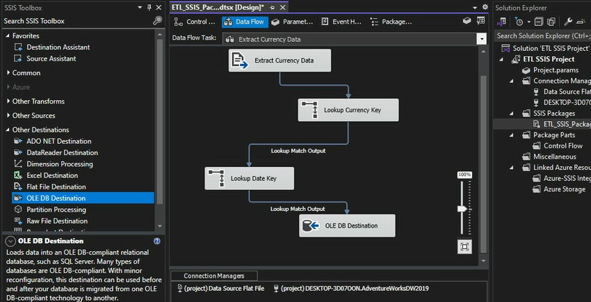 ETL Pipeline using Microsoft SQL Server Integration Services