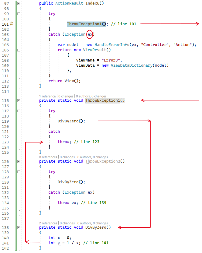 Exception Handling 7 C Exception Handling Statements