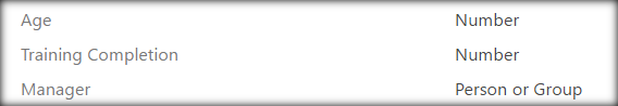 Exploring Sharepoint Field Creation Using Javascript Object Model In 8970