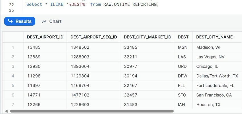 Exploring Snowflake SQL New Capabilities Using SELECT Statement