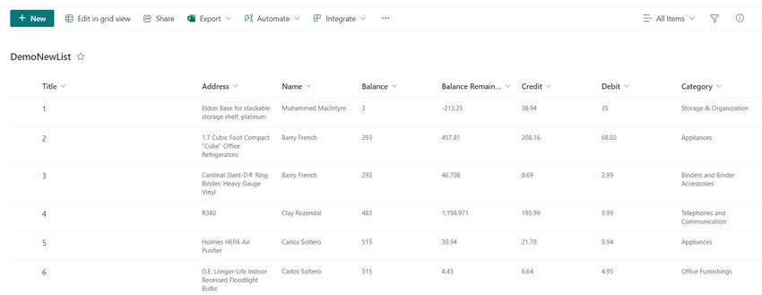 Exploring the Export Functionality within SharePoint Lists