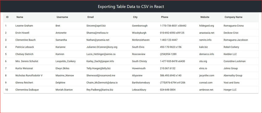 Export Table Data as CSV in React Using Axios and react-csv