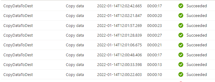 Extract File Names And Copy From Source Path In Azure Data Factory