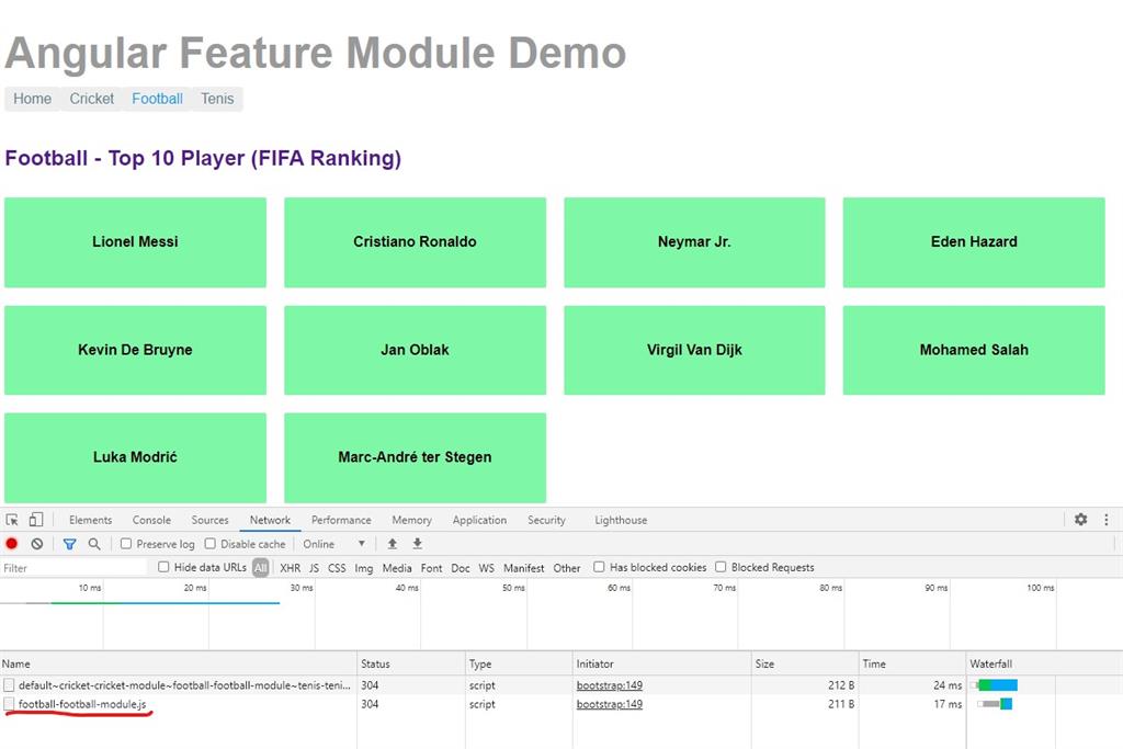Angular Feature Module And Lazy Loading - One Of Way To Increase Application Performance