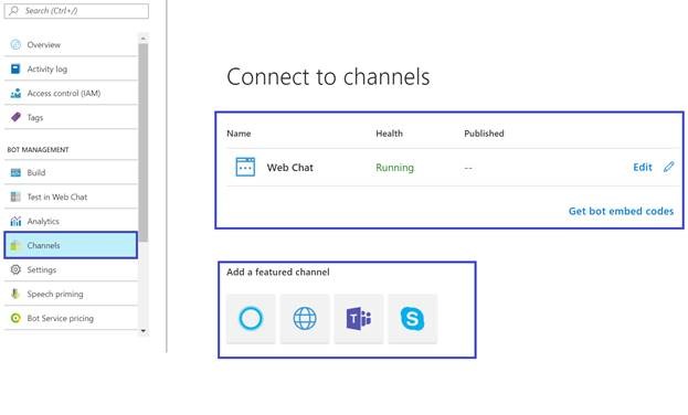 FAQ based Bot Application Using QnA Maker - Part One