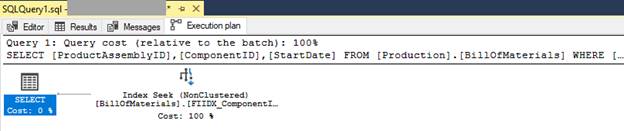 SQL Server Filtered Index Basics