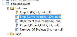 Fluent API In Code First Approach