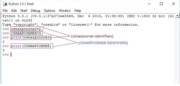 Fundamentals Of Python - Part Two