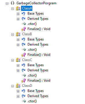 Garbage Collection - Dispose Vs Finalize And IDisposable Pattern