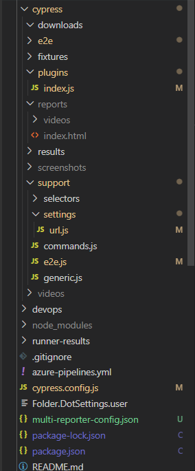 Generate An Html Report For Cypress Test Results