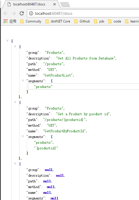 Generating API Document In Nancy