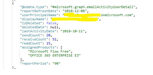 Get Email Activity And Mailbox Usage Details Of All Users Using Graph API