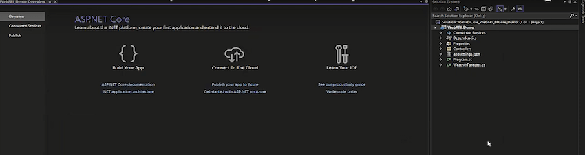Get Started With Asp Core Web Api With Entity Framework Core
